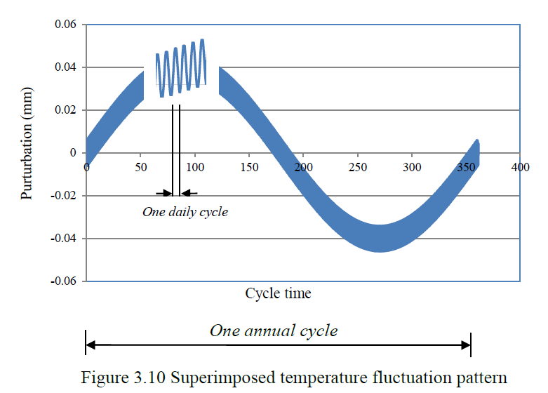 News - Jinan Testing Equipment IE Corporation Yinfeng Group