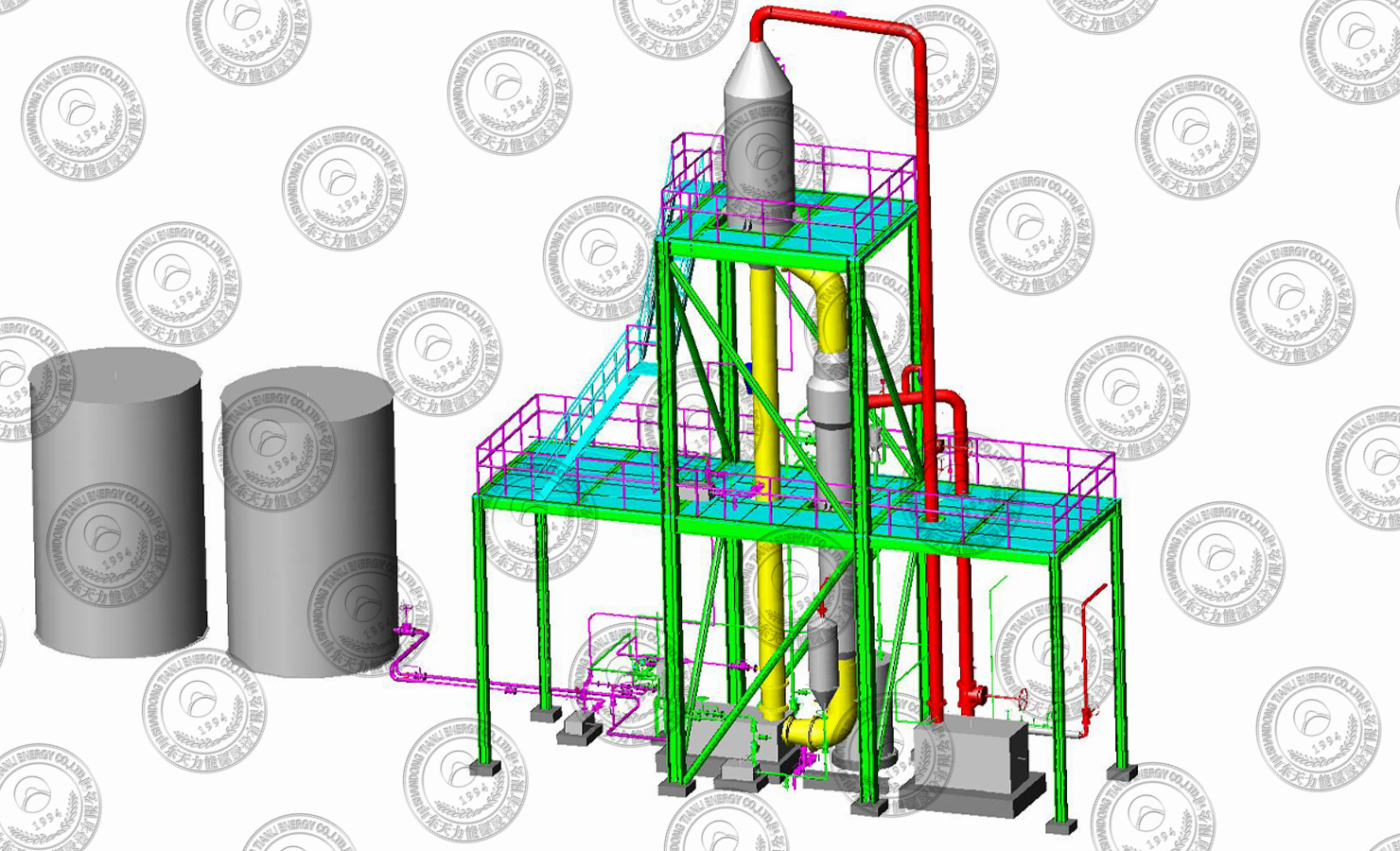 SHANDONG TIANLI ENERGY CO., LTD