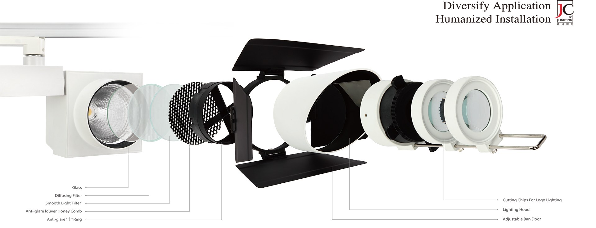 Commercial LED Lighting and LED Shop Lights Manufacturer | JC Lighting