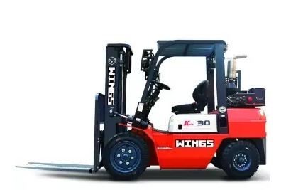 Explosion-proof Forklift-Special Forklift - Wings Machinery Co., Ltd
