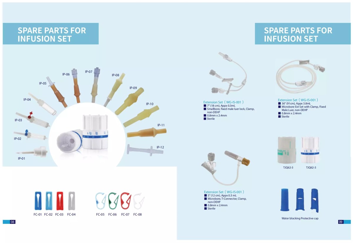 Disposable infusion set
