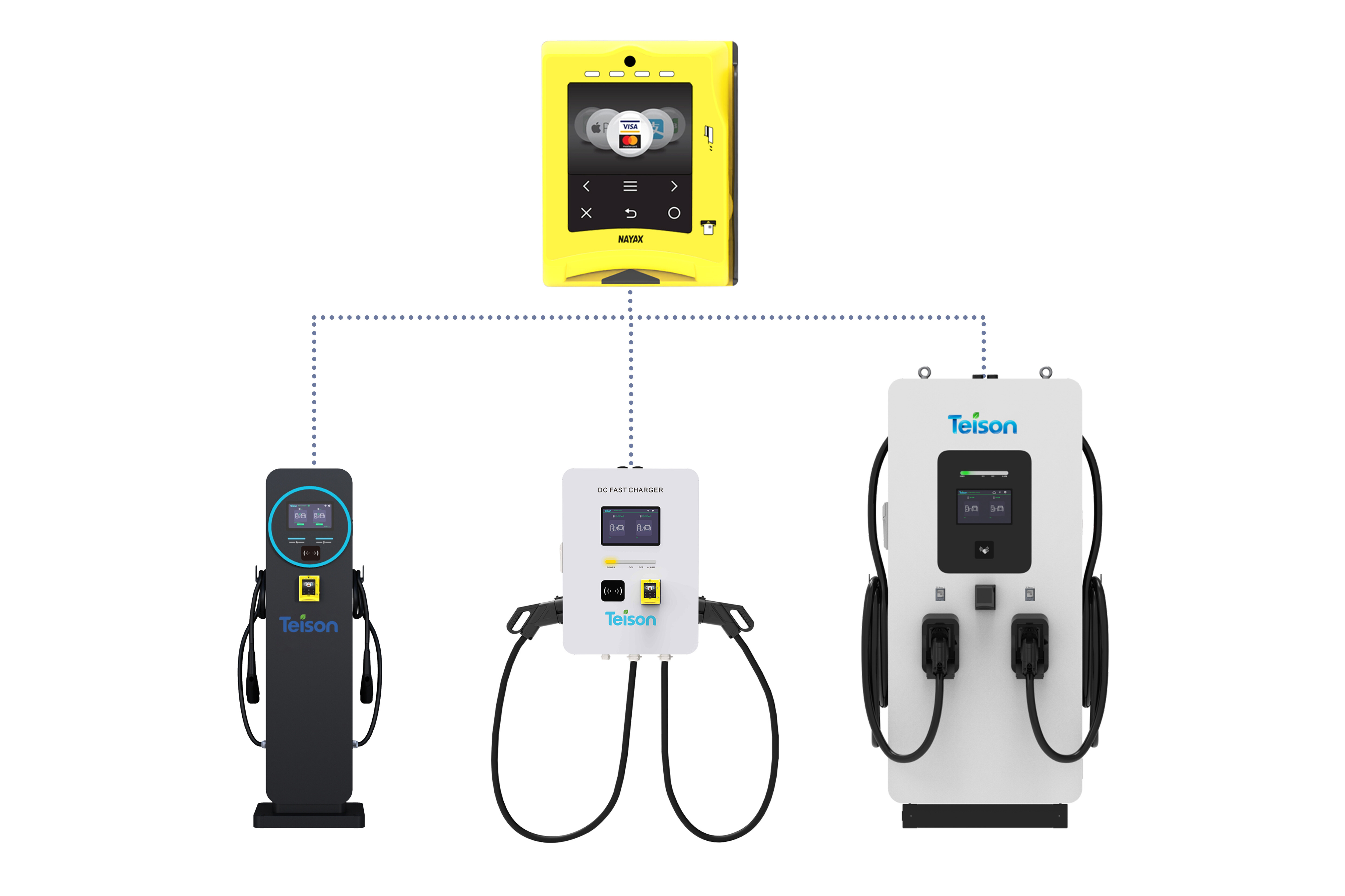 POS Machine Pay Solution for EV Charging Stations | Secure & Convenient ...