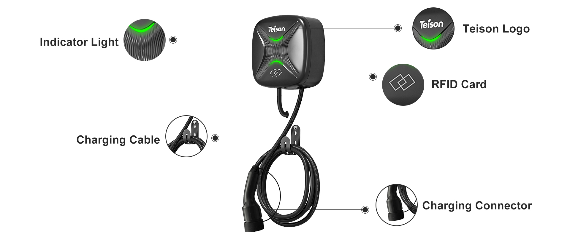 AC Smart mini EV Wallbox