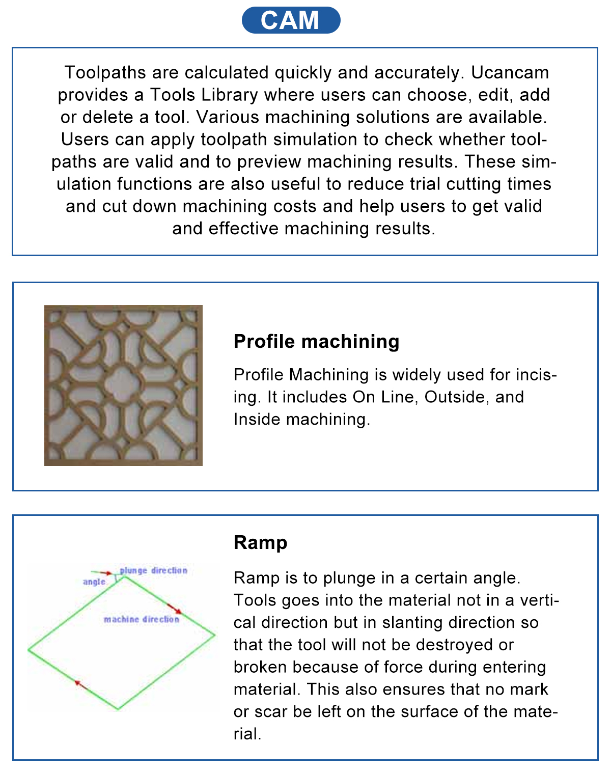 ucancam v11 standard version - Jinan VIVIDIN Smart Technology Co.,Ltd.