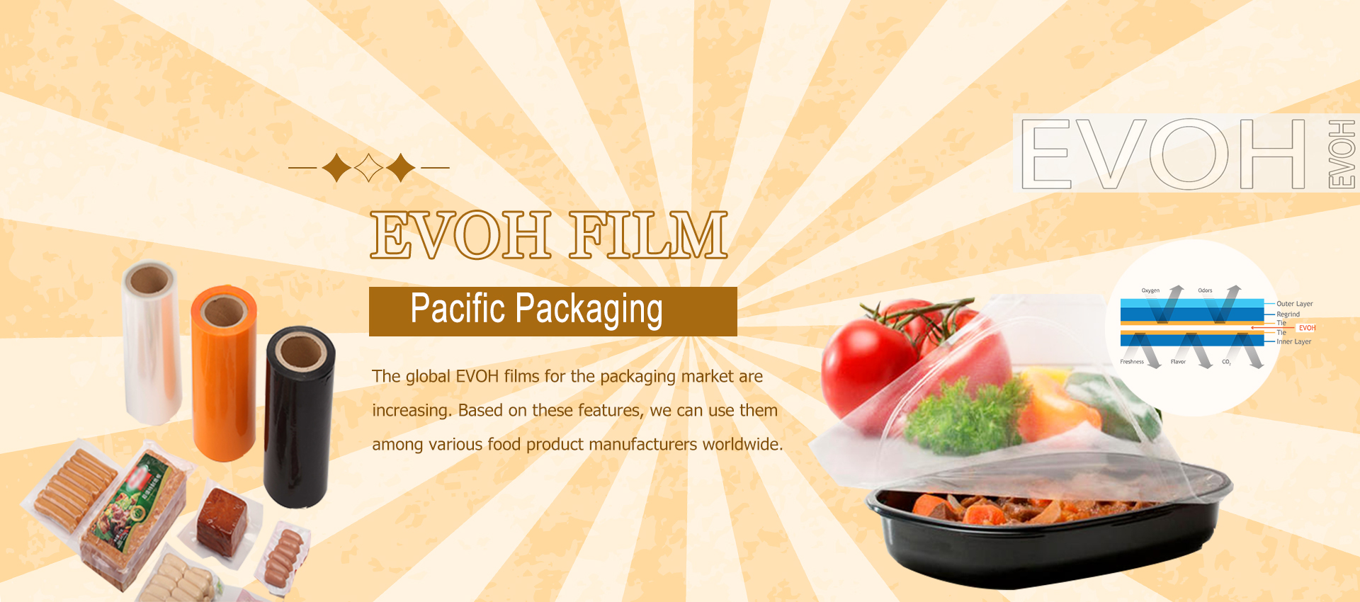 Shandong Pacific Printing and Packaging Co.,Ltd