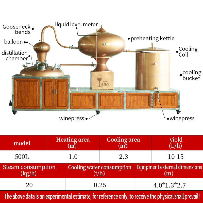 500L Charente brandy distillery equipment -Yantai Diboshi Brewing ...