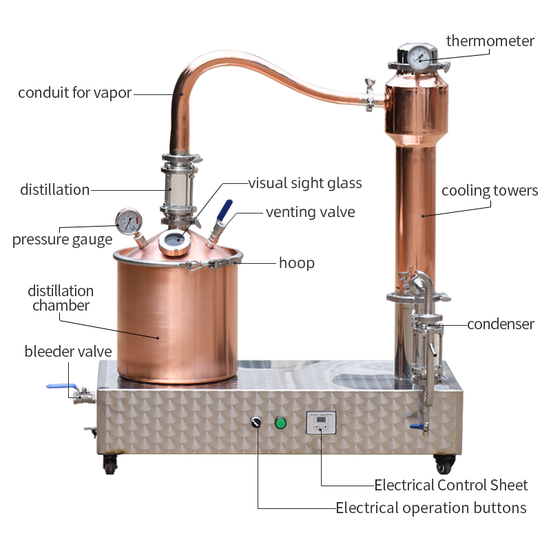 20L Pure Essential Oil Distiller-Yantai Diboshi Brewing Equipment Co.,Ltd