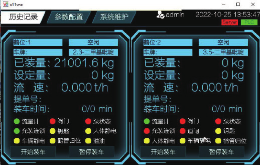 For Retail Station , For Tanker Transportaion , For Petrochemical Depot ...