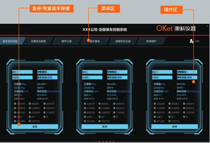 For Retail Station , For Tanker Transportaion , For Petrochemical Depot ...