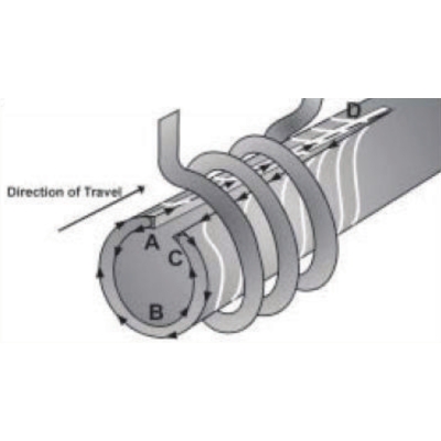 Impeder-Shan Dong Rolling Mill Technology Co. Ltd.