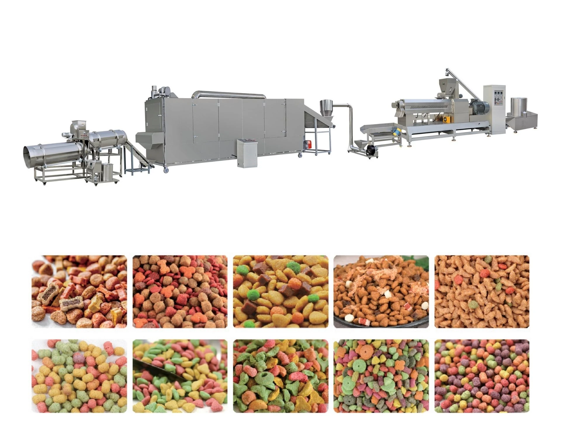 Dog Food Production Line-Shandong Jiarunde Intelligent Manufacturing Co ...